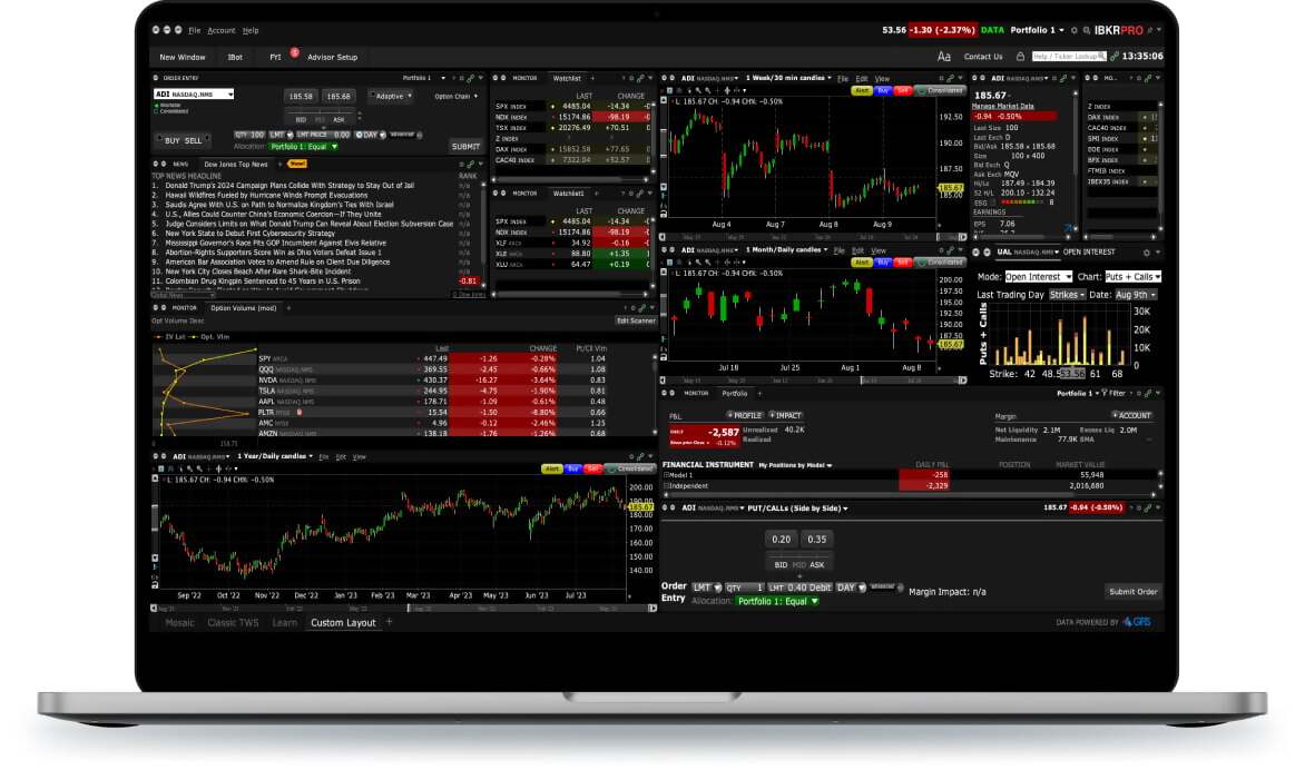Global Trading Platform - IB Trader Workstation | Interactive Brokers ... Global Trading Platform - IB Trader Workstation | Interactive Brokers ...